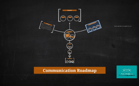 Communication Roadmap by ashutosh saboo on Prezi