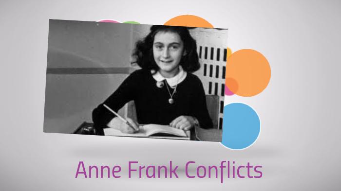 Anne Frank Presentation by Yadhira Medrano on Prezi