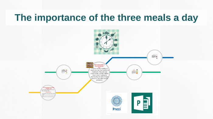 The importance of the three meals a day by nora bogami on Prezi