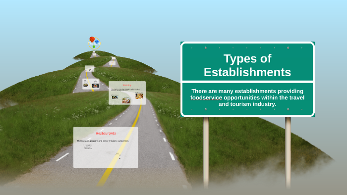 1.2 Types of Establishments by on Prezi