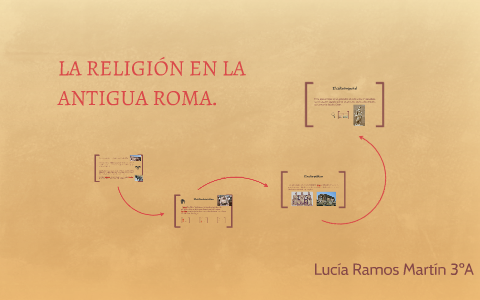 LA RELIGIÓN EN LA ANTIGUA ROMA. by Marina R on Prezi