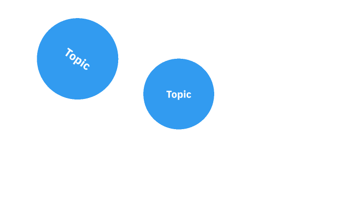 titel by nina roso on Prezi