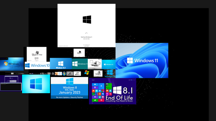 History Of Windows [Infinity BC - 2024 Present] by Weena Lozano on Prezi