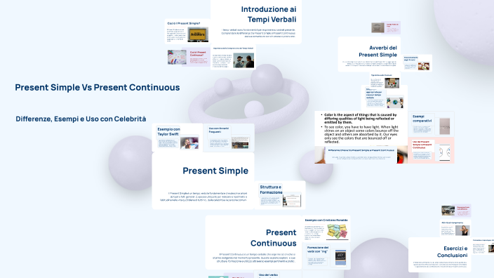 Present Simple Vs Present Continuous by Jacy Di Martino on Prezi