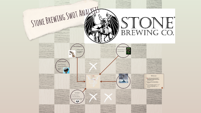 Stone Brewery Swot Analysis by Alex Crowder on Prezi