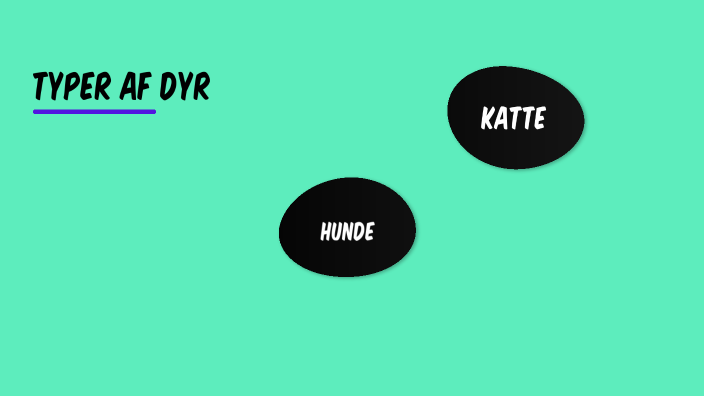 Typer af dyr by Michelle Andresen on Prezi