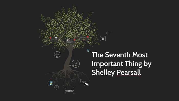 The Seventh Most Important Thing by Shelley Pearsall by amy moore on Prezi
