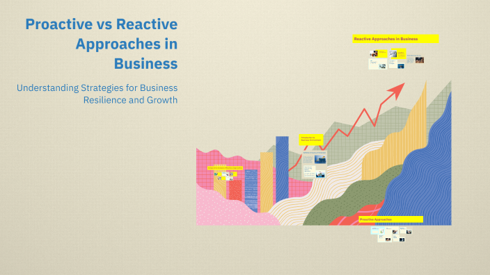 Proactive vs Reactive Approaches in Business by chwee yeonjun on Prezi