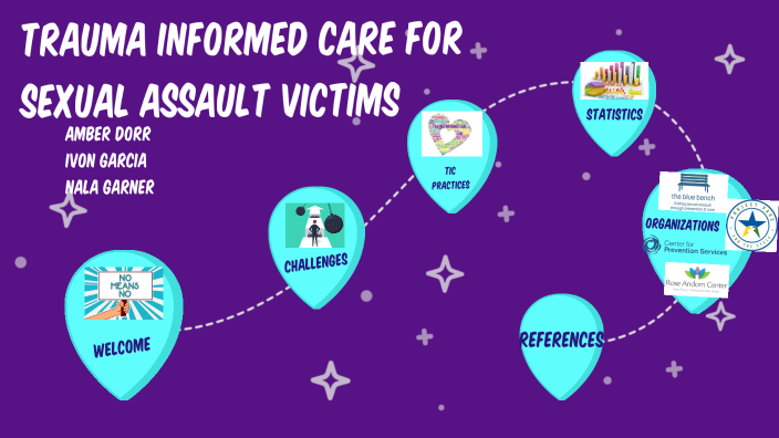 Trauma-Informed Care for Sexual Assault Victims by Ivon Garcia on Prezi