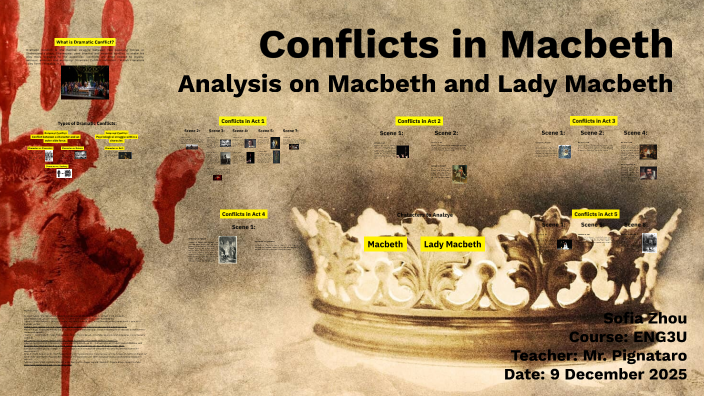 Analysis on Macbeth and Lady Macbeth by Sofia Zhou on Prezi