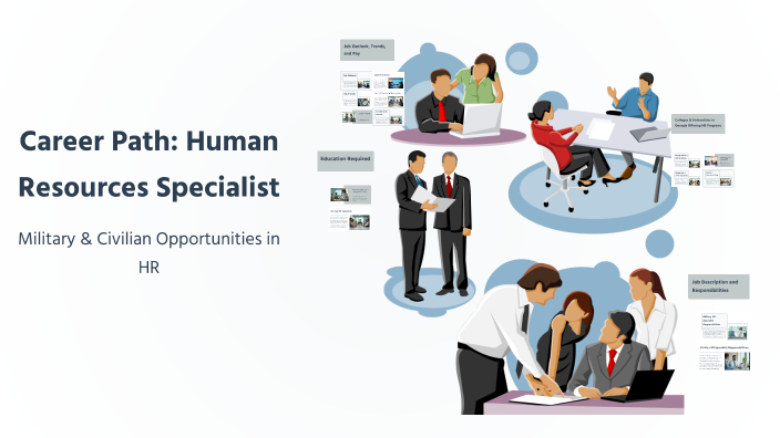 Career Path: Human Resources Specialist by Betchina Valentin on Prezi