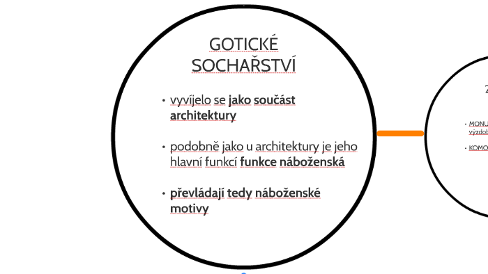 Gotické sochařství, gotická malba by Jana Spalova on Prezi