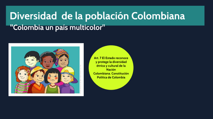 DIVERSIDAD COLOMBIANA by lina gutierrez on Prezi