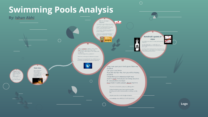 Swimming Pools Analysis by ishan A on Prezi