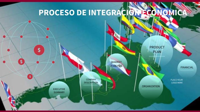 PROCESO DE INTEGRACION ECONOMICA by Mario Carpintero on Prezi