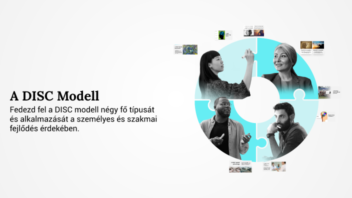 A DISC Modell by Megasansz on Prezi