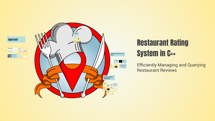 Restaurant Rating System in C++ by Manav Patel on Prezi