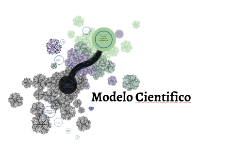 Modelo Cientifico by paula gonzalez