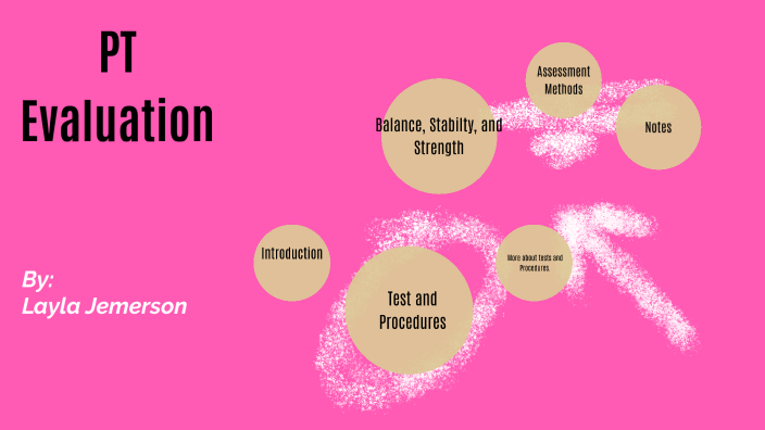 PT Evaluation by Layla Jemerson on Prezi