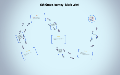 6th Grade Journey by on Prezi