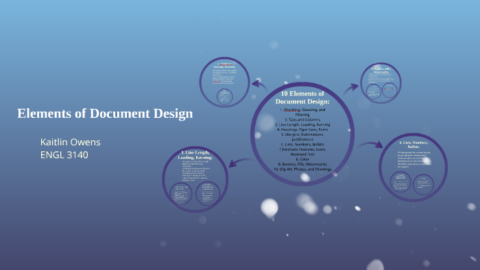 Elements of Document Design by Kaitlin Owens on Prezi