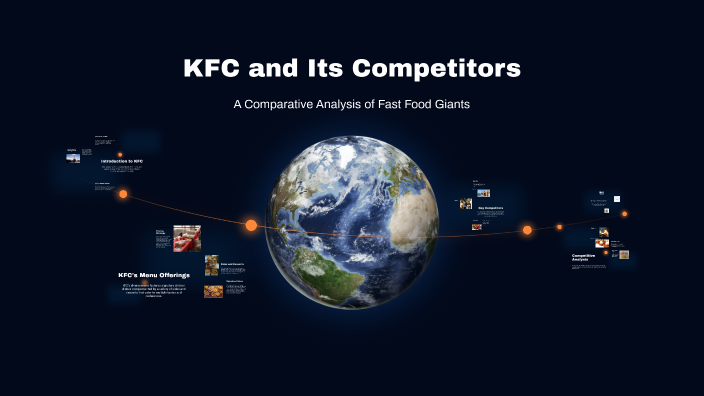 KFC and Its Competitors by Robiul Ahmed on Prezi