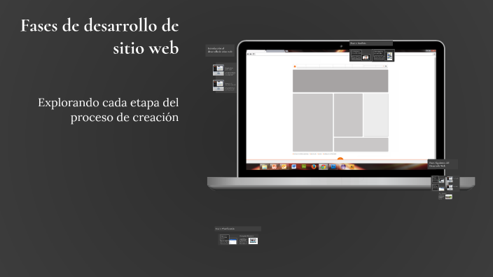 Fases de desarrollo de sitio web by Brandon Tadeo Padilla Gutierrez on ...