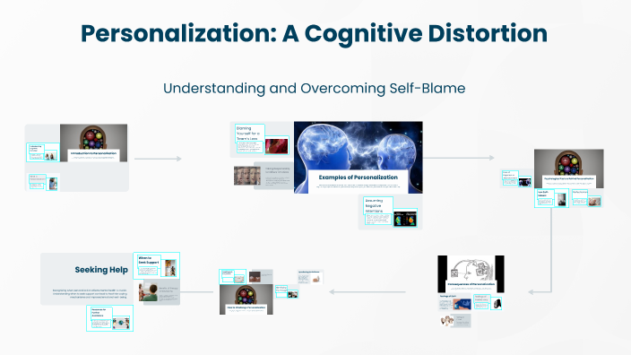 Personalization: A Cognitive Distortion by ahmed ashraf on Prezi