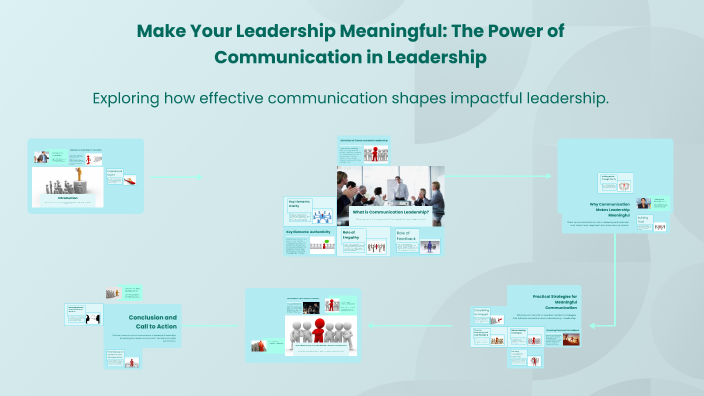 Make Your Leadership Meaningful: The Power of Communication in ...