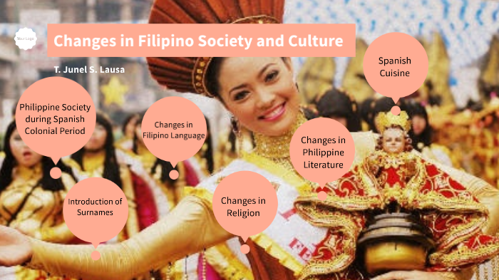Changes in Philippine Society and Culture by Junel Lausa on Prezi