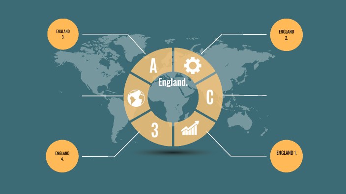 england final draft by Aaron Kappen on Prezi