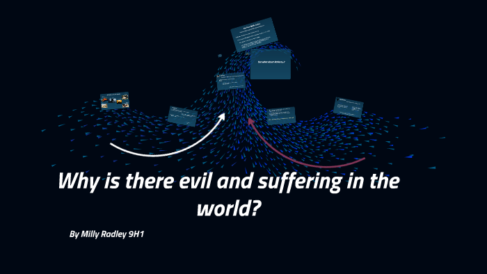 Why is there evil and suffering in the world? by Milly Radley on Prezi