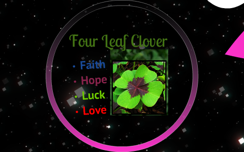 Symbols of Good Luck by toni gary on Prezi