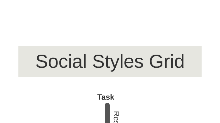 Social Styles Grid by Joseph McGourlay on Prezi