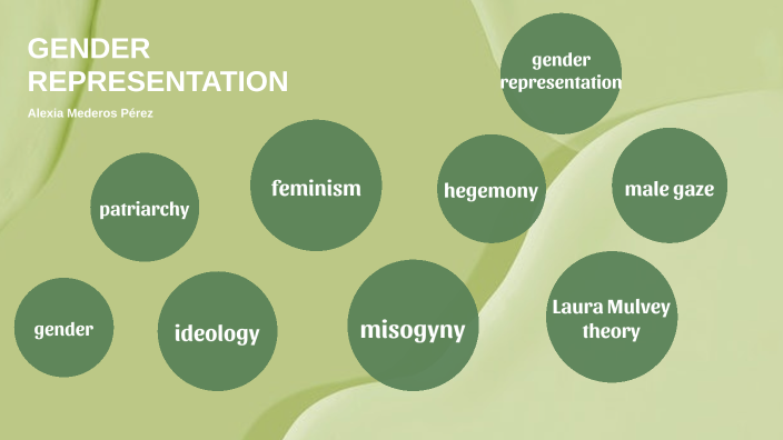 gender representation by alexia mederos on Prezi