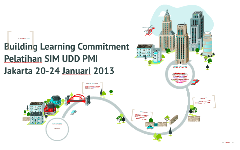 Building Learning Commitment by yuli dewi on Prezi