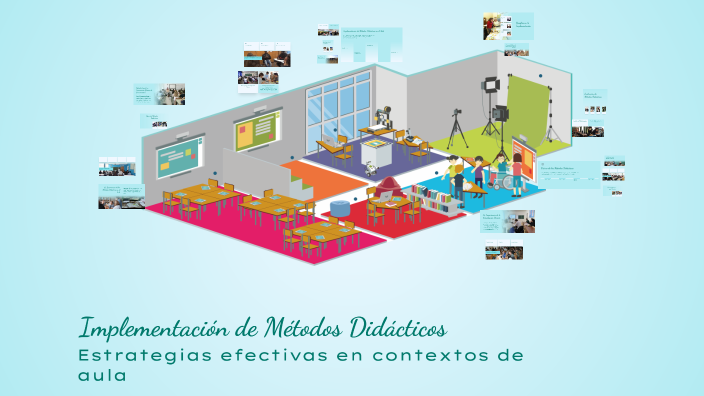 Implementación de Métodos Didácticos by Nora Alonso on Prezi