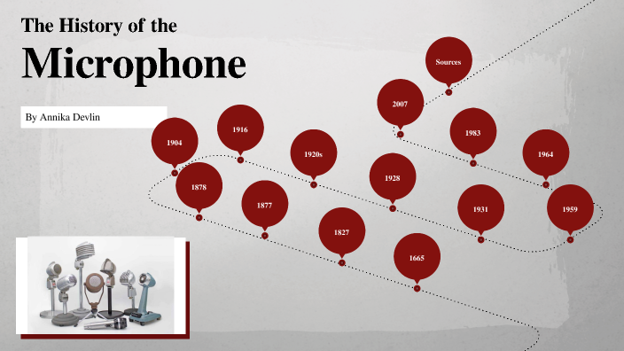 The History of the Microphone by Annika Devlin on Prezi