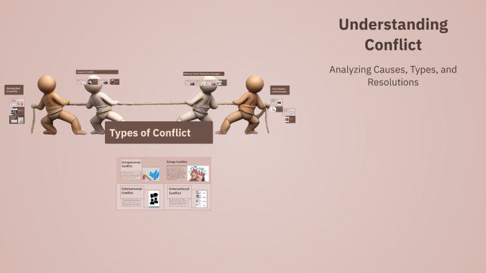 Understanding Conflict by Saran SOK on Prezi