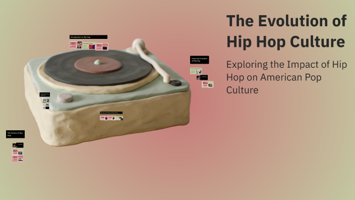 The Evolution of Hip Hop Culture by Bach Bui on Prezi