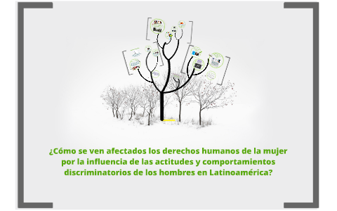 Machismo en Latinoamérica by Maira Campora on Prezi