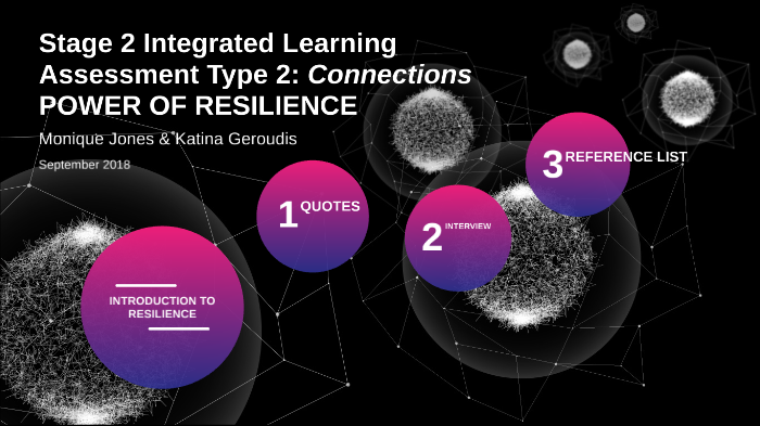 Stage 2 - Integrated Learning. Assessment Type 2: Power of Resilience ...