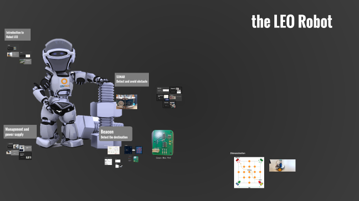 Designing the LEO Robot by Tanguy Merour on Prezi