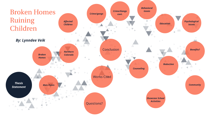 Broken Homes Ruining Children by Lynndee Veik on Prezi