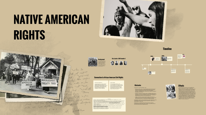 native american civil rights (Alyssa, Rere, Shreya) by Shreya Sheth ...