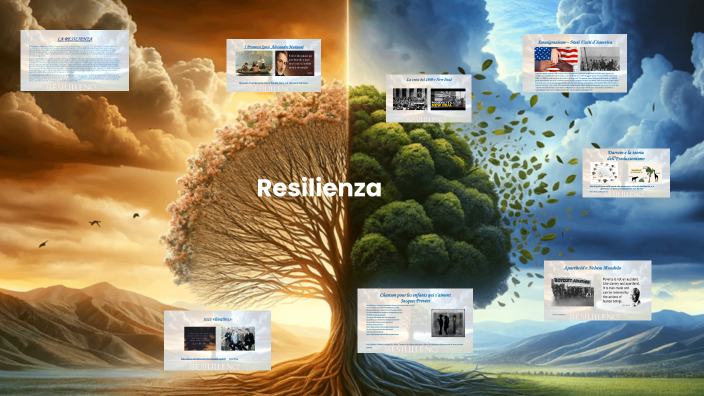 Resilienza nella Terza Media by giulia giulia on Prezi