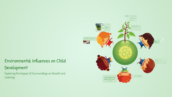 Environmental Influences on Child Development by Hanan Daham on Prezi