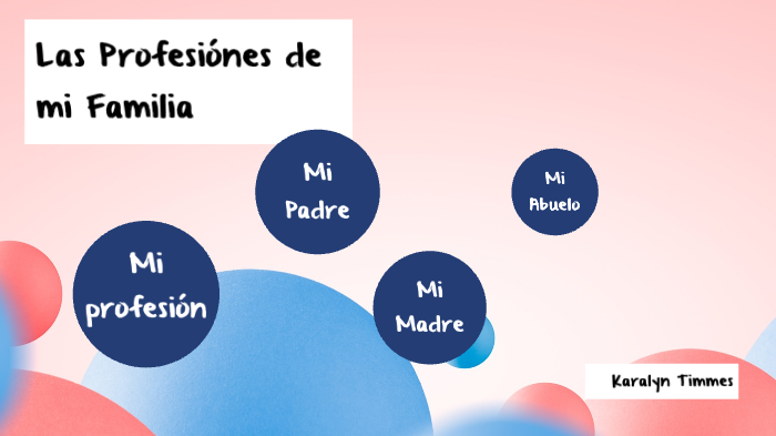 Las Profesiones de Mi Familia by Karalyn Timmes