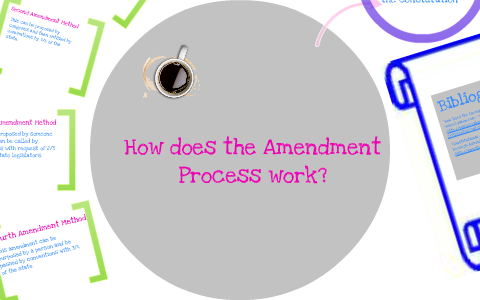 How Does The Amendment Process Work? by Jayde Notimportant on Prezi