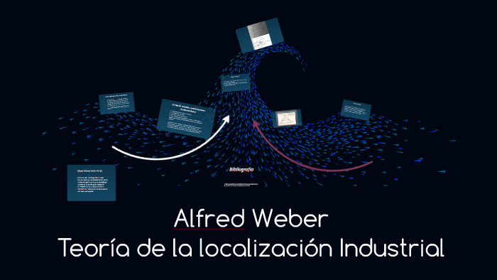 Alfred Weber by Richard Portilla on Prezi
